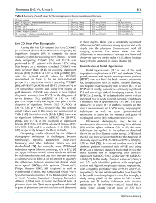 Elastography | PDF | Medical Tests | Medical Health