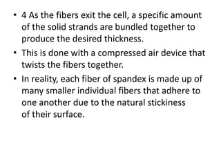 Elastomer. fibres (4).pptx