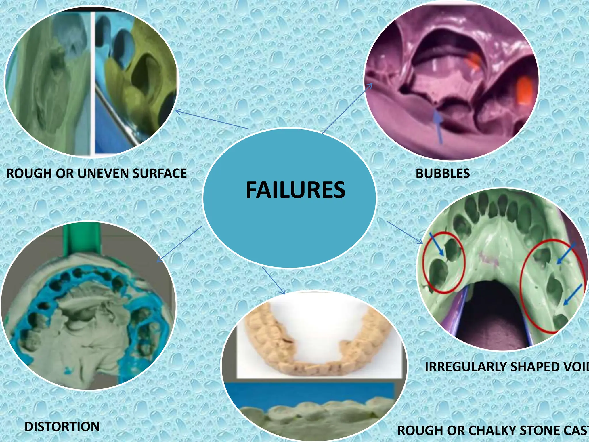 ELASTOMERIC-IMPRESSION-MATERIALS.pptx.ppt