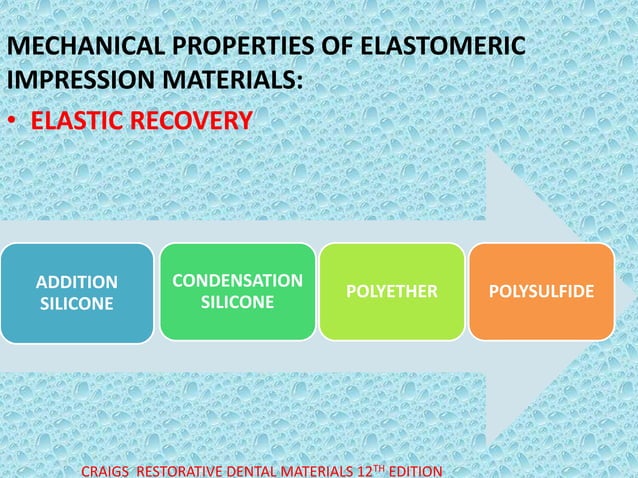 ELASTOMERIC-IMPRESSION-MATERIALS.pptx.ppt