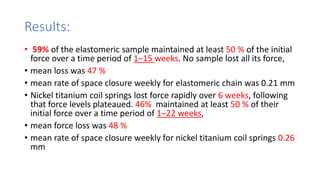 Elastomeric and coil springs | PPTX