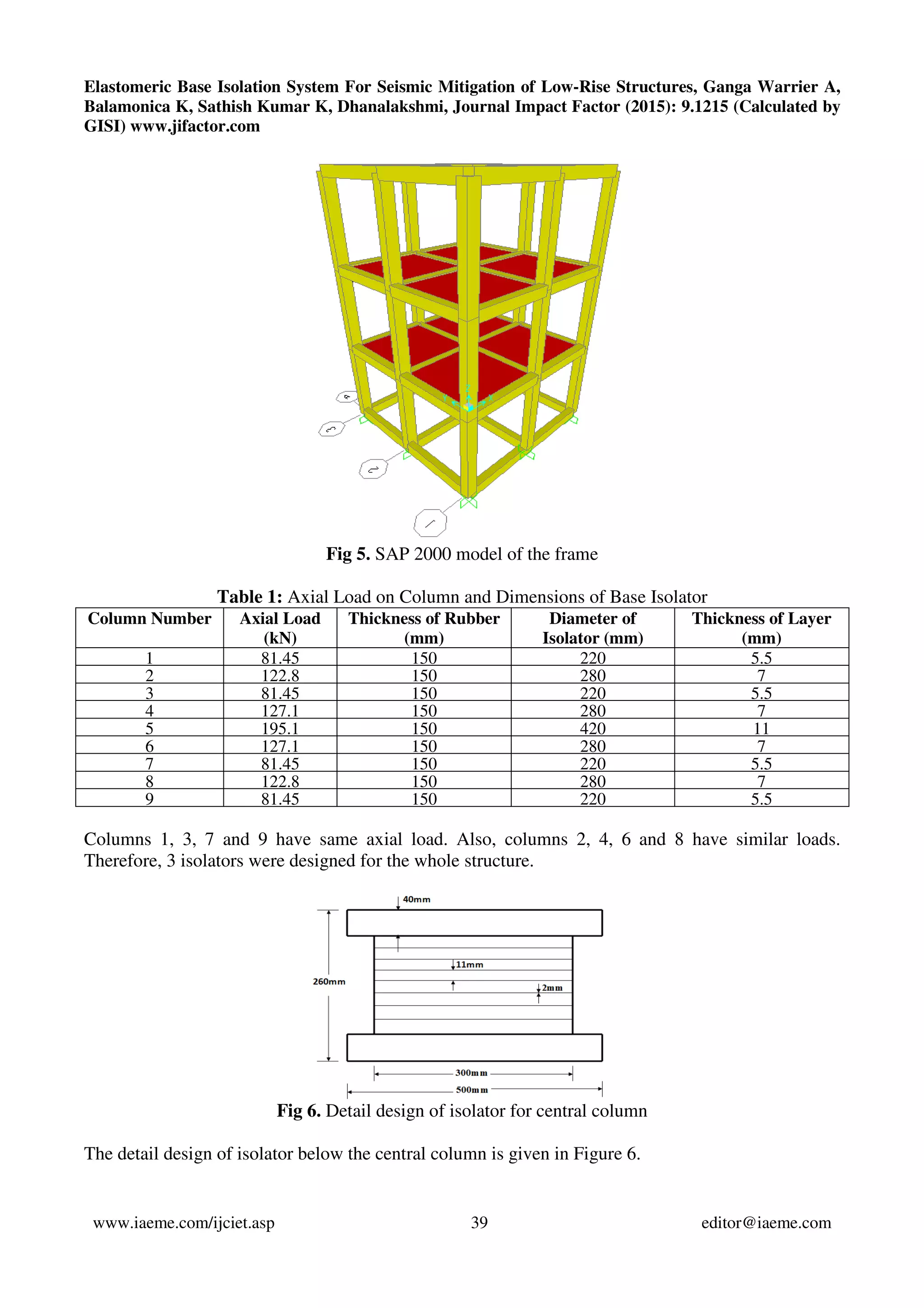 Elastomeric base isolation system for seismic mitigation of low rise ...