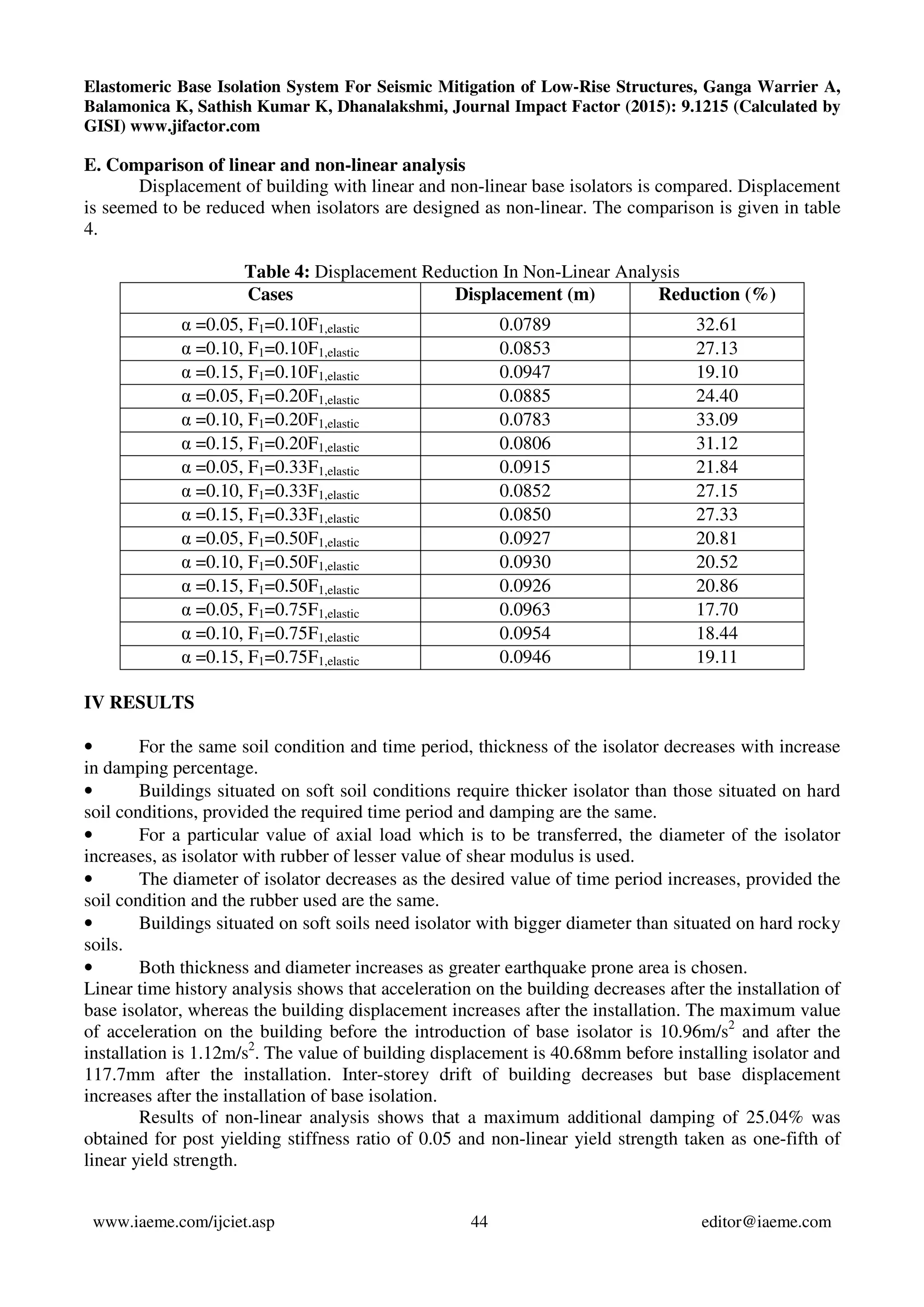ELASTOMERIC BASE ISOLATION SYSTEM FOR SEISMIC MITIGATION OF LOW-RISE STRUCTURES | PDF