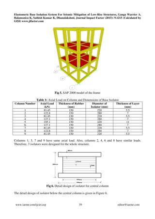 ELASTOMERIC BASE ISOLATION SYSTEM FOR SEISMIC MITIGATION OF LOW-RISE ...