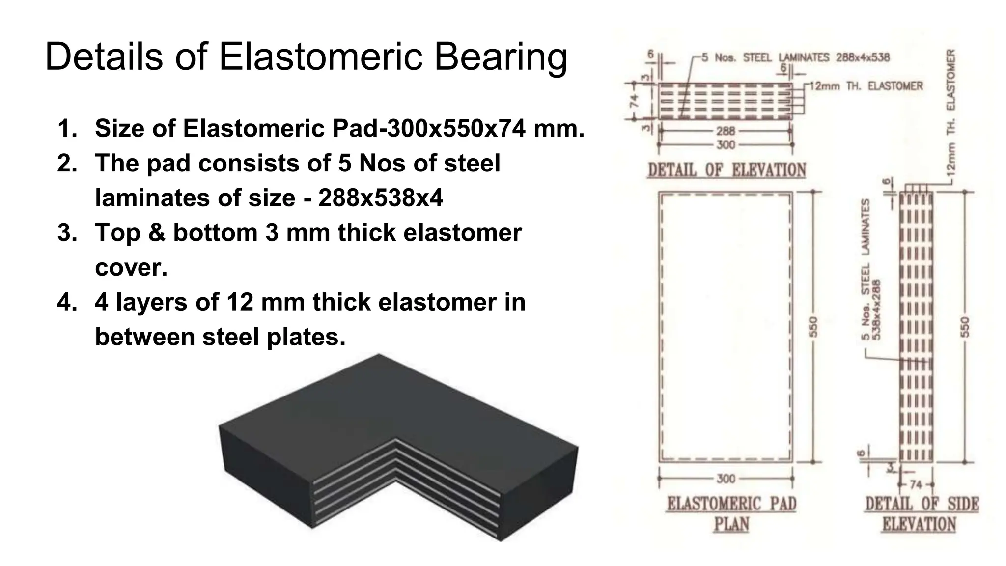 Elastomeric Bearing as per IRC_83-2015 (Part-II).pptx