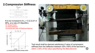 Elastomeric Bearing as per IRC_83-2015 (Part-II).pptx