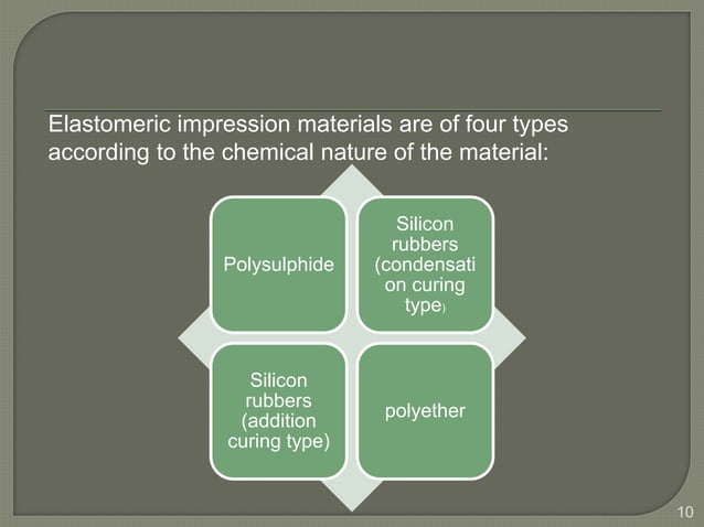 Elastomeric impression materials | PPTX