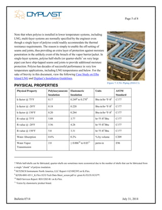 Technical Bulletin 0714 Elastomeric insulation versus polyisocyanurate ...