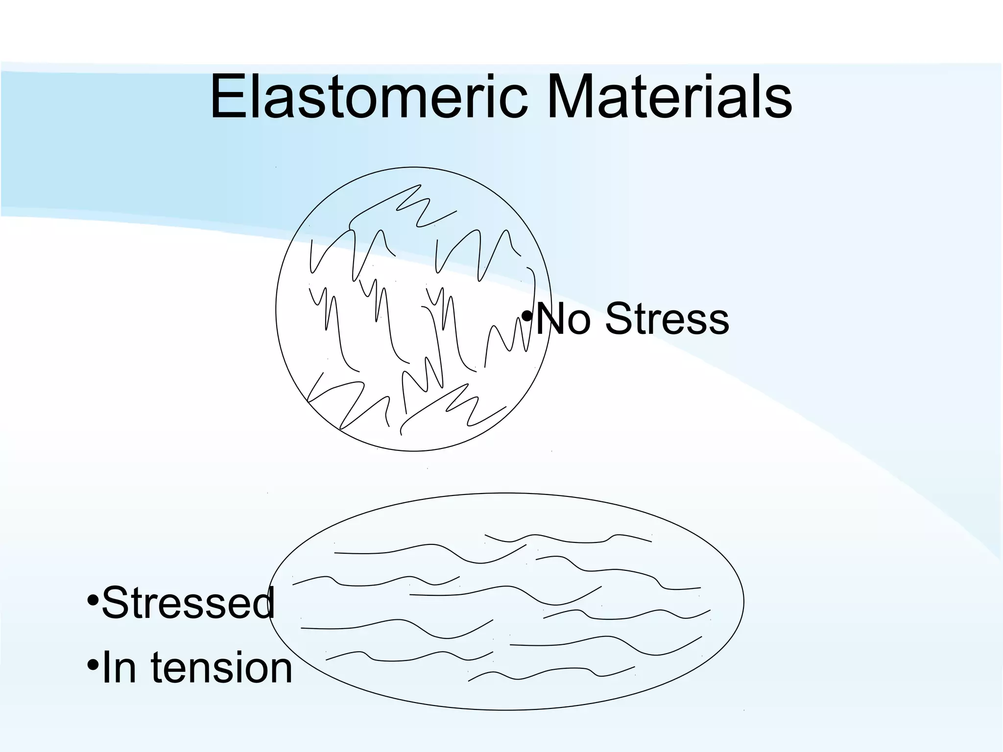Elastomers | PPT
