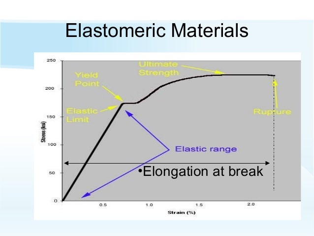 Elastomers