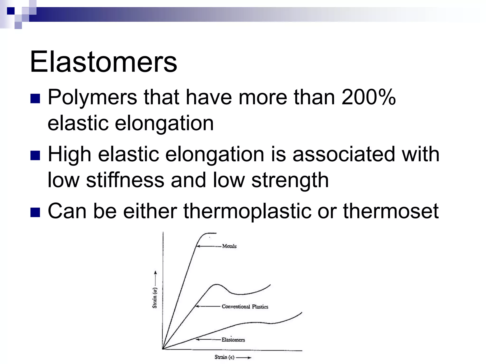 Elastomers.ppt