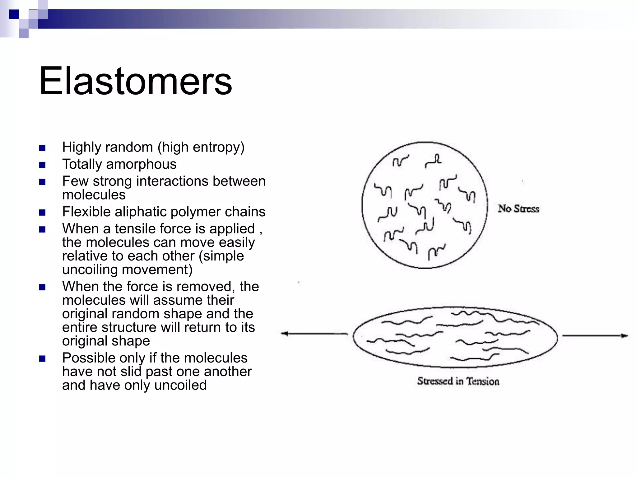 Elastomers.ppt