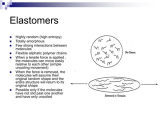 Elastomers.ppt