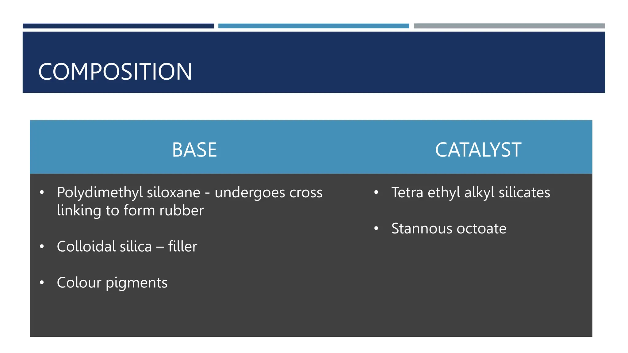 ELASTOMERS.pptx
