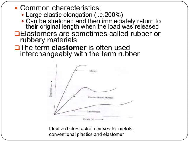 Elastomers(polymer) | PPTX | Chemistry | Science