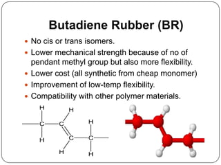 Elastomers(polymer) | PPTX