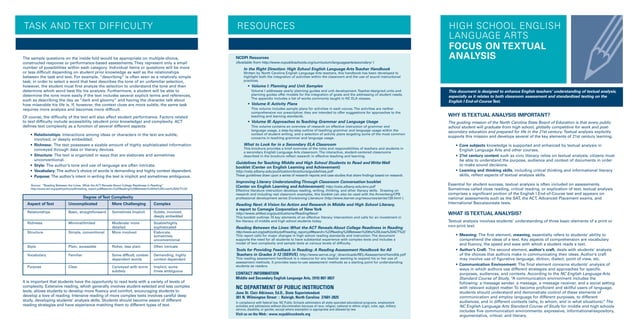Focus on Textual Analysis | PPT