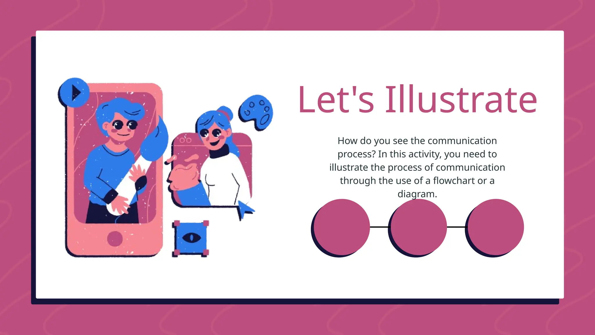 The Communication Process Education Presentation.pptx