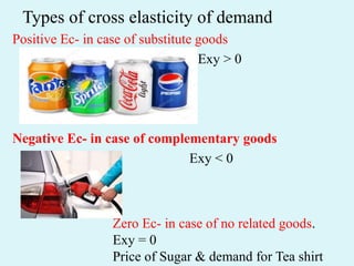 Elaticity of demand | PPTX