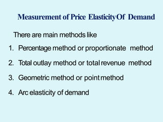 Elaticity of demand | PPTX
