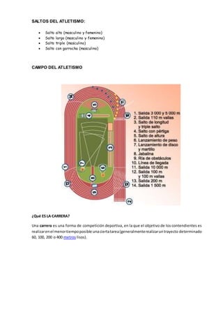 El atletismo | DOCX