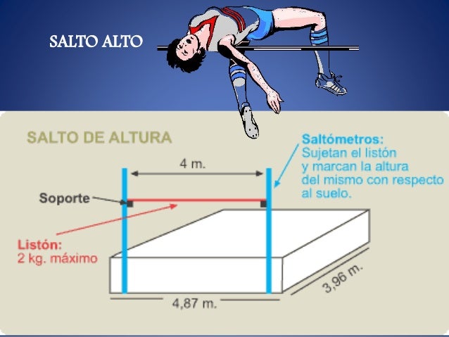 El atletismo power point