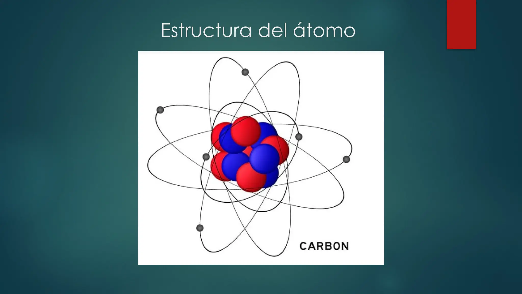 EL ÁTOMO UNA PARTÍCULA INDIVISIBLE QUE CONTIENE PROTONES Y ELECTRONES ...