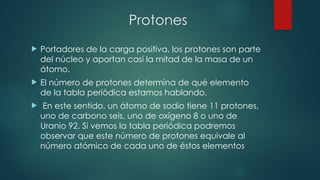 EL ÁTOMO UNA PARTÍCULA INDIVISIBLE QUE CONTIENE PROTONES Y ELECTRONES ...
