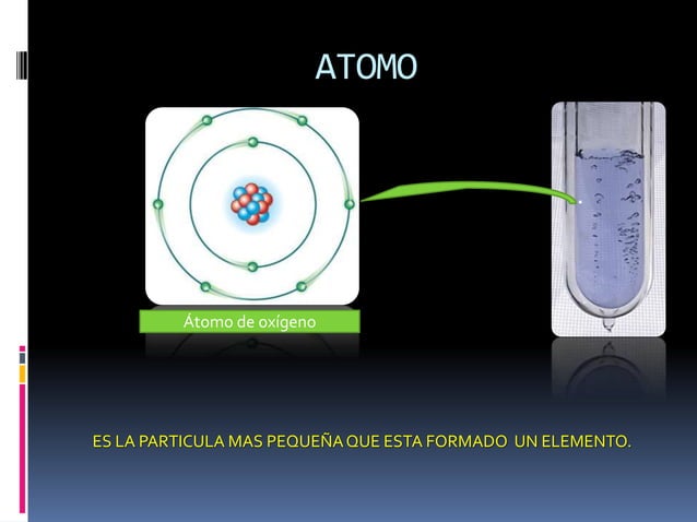El atomo y sus particulas | PPT