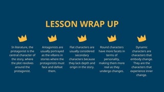 ELA Types of Characters Educational Presentation in Blue and Yellow ...