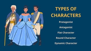 ELA Types of Characters Educational Presentation in Blue and Yellow ...