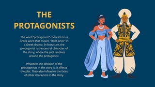 ELA Types of Characters Educational Presentation in Blue and Yellow ...