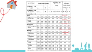 Elaun-BISH-BIW-BIAPW-BIPW.pdf