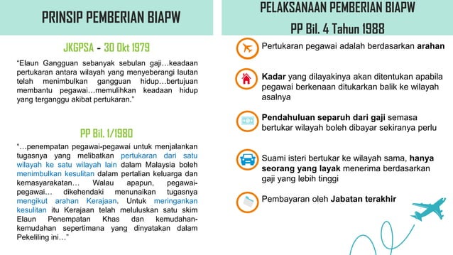 Elaun-BISH-BIW-BIAPW-BIPW.pdf