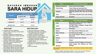 PENGURUSAN Elaun-BISH-BIW-BIAPW-BIPW.pdf