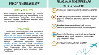 PENGURUSAN Elaun-BISH-BIW-BIAPW-BIPW.pdf
