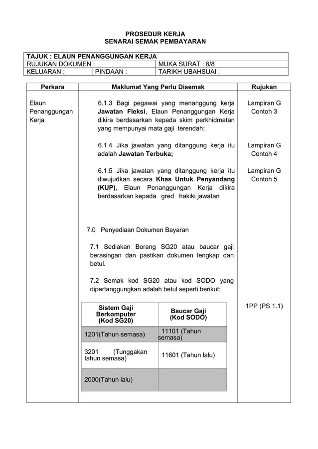 Elaun Penanggungan-Kerja.doc bagi pegawai kerajaan | DOC