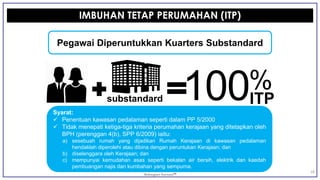 elaun imbuhan tetap ikut gred_perumahan.pdf