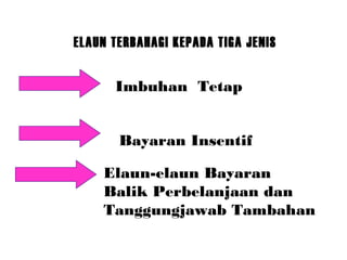 Elaun & kemudahan pegawai kerajaan | PPT