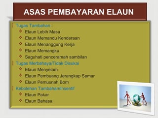 elaun kerajaan powerpoint elaun kakitangan | PPTX