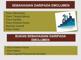 elaun kerajaan powerpoint elaun kakitangan | PPTX