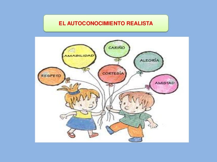 El autoconocimiento