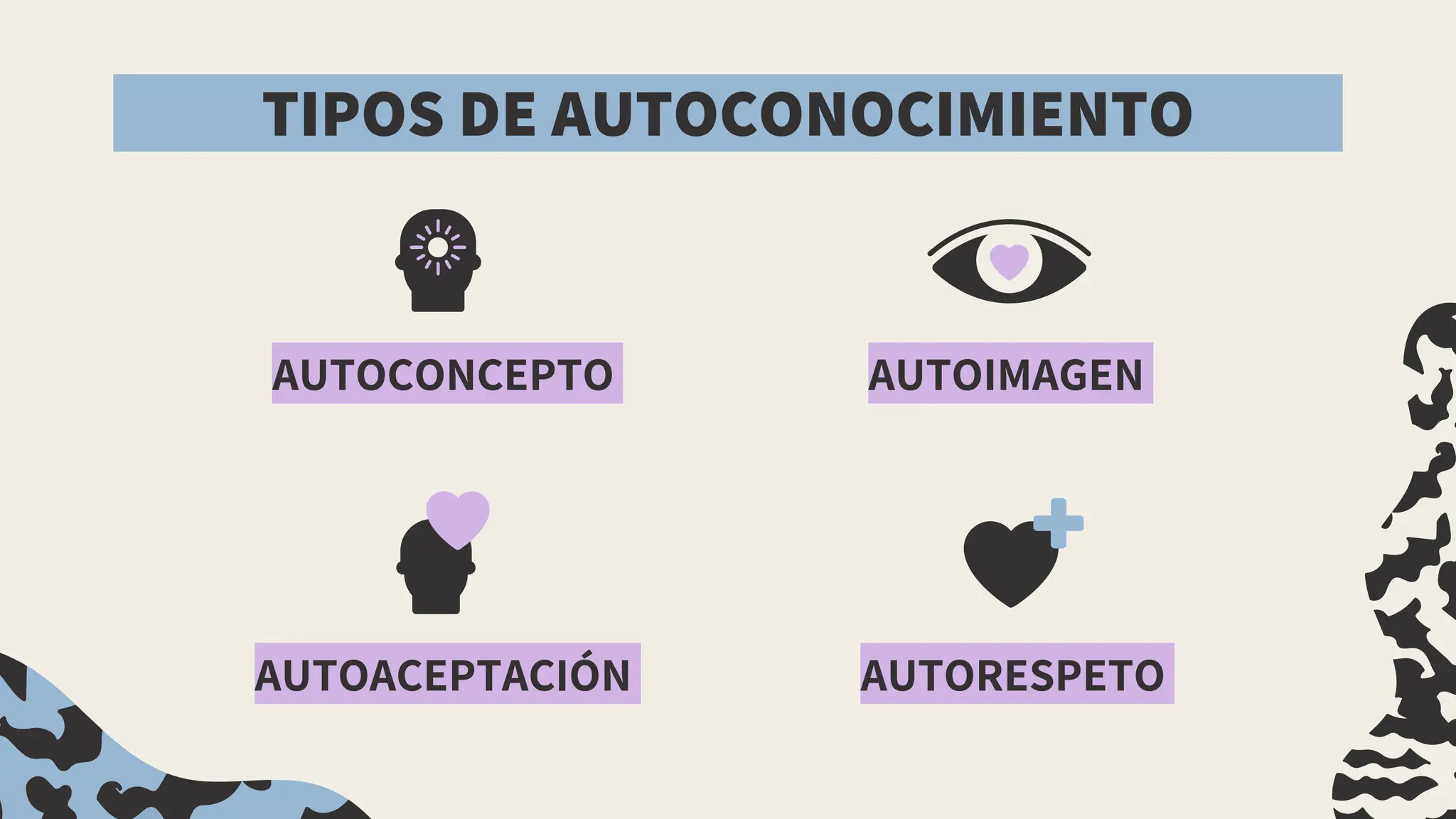 El autoconocimiento y la toma de decisiones-rediseño-Alba Merin ...