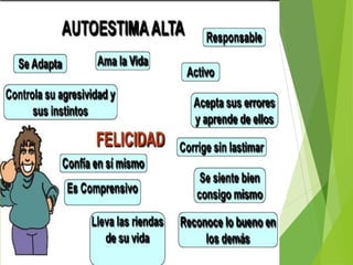 el autoestima.pdf
