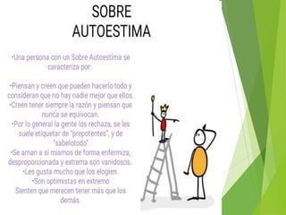 el autoestima.pdf