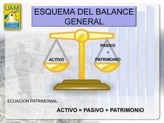 El balance general | PDF
