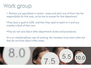 Elba martinez work group vs work team | PDF