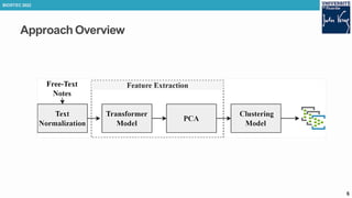 Learning Embeddings from Free-text Triage Notes using Pretrained ...