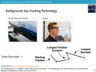 Learning to Predict Autism Spectrum Disorder Based on the Visual Patterns of Eye-Tracking ...