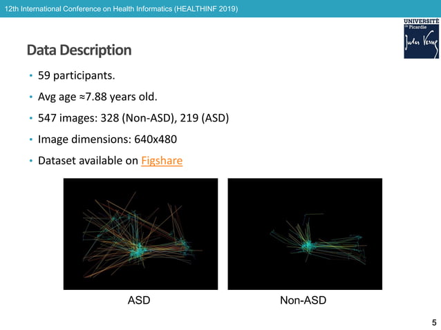Learning to Predict Autism Spectrum Disorder Based on the Visual Patterns of Eye-Tracking ...